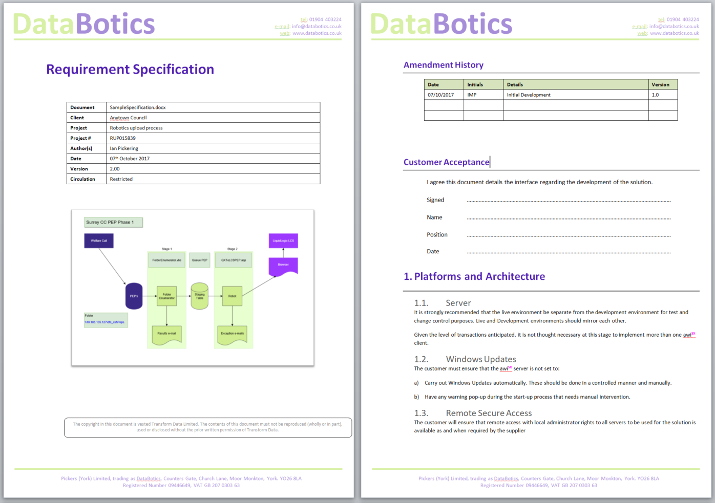 Requirement Specification